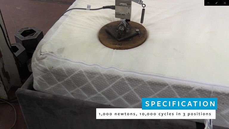 Bed and mattress testing at FIRA International | FIRA International